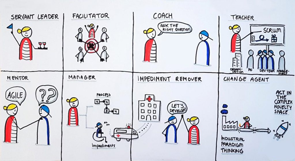 Understanding the 8 stances of the scrum master | Systems Valley